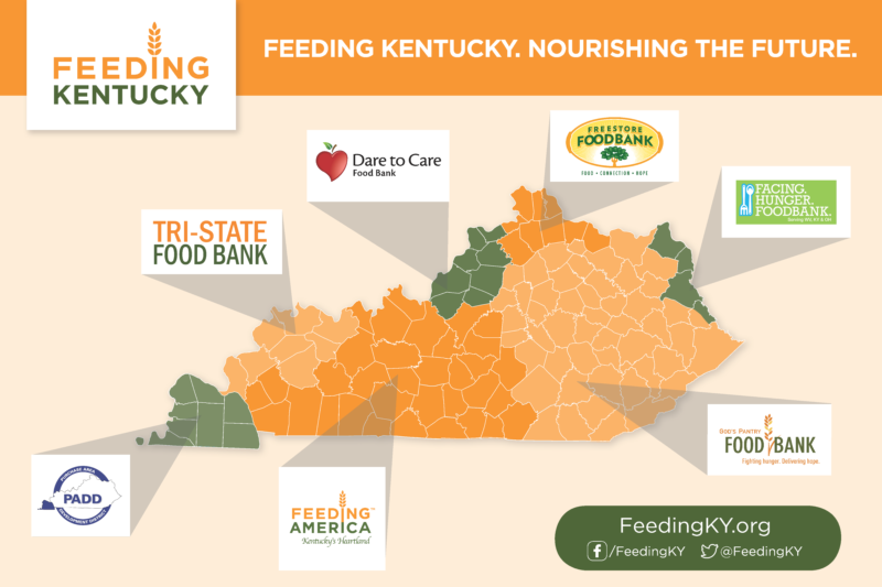 Our Members - Feeding Kentucky