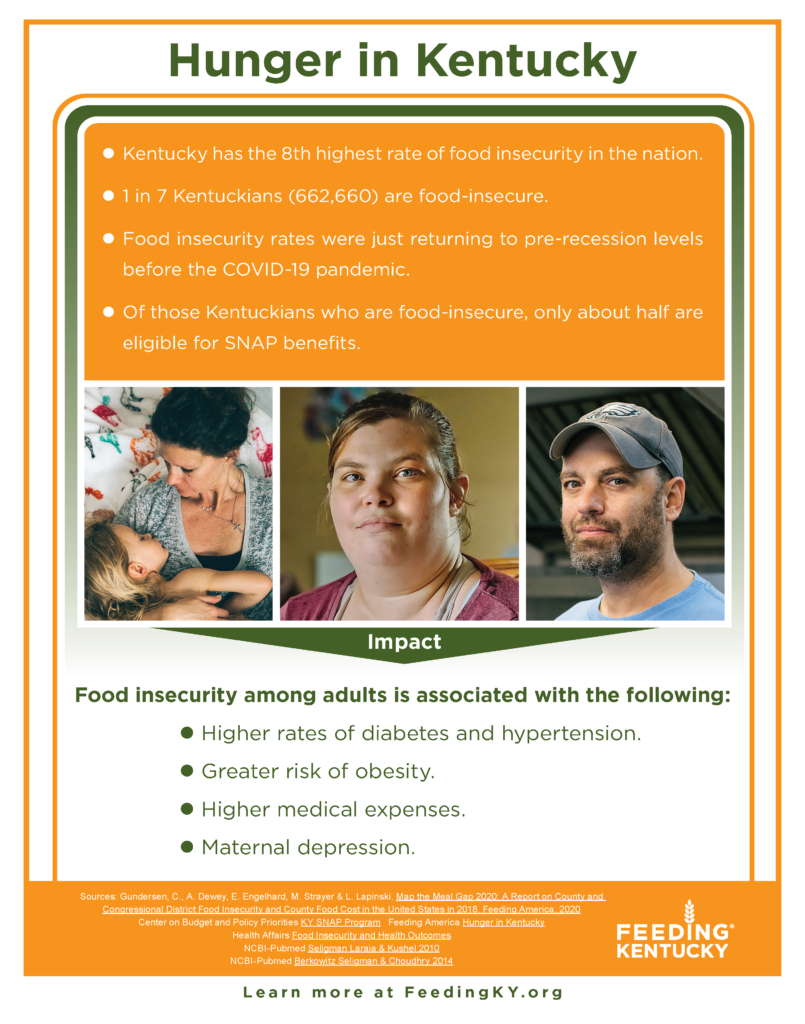 Hunger in Kentucky - Feeding Kentucky